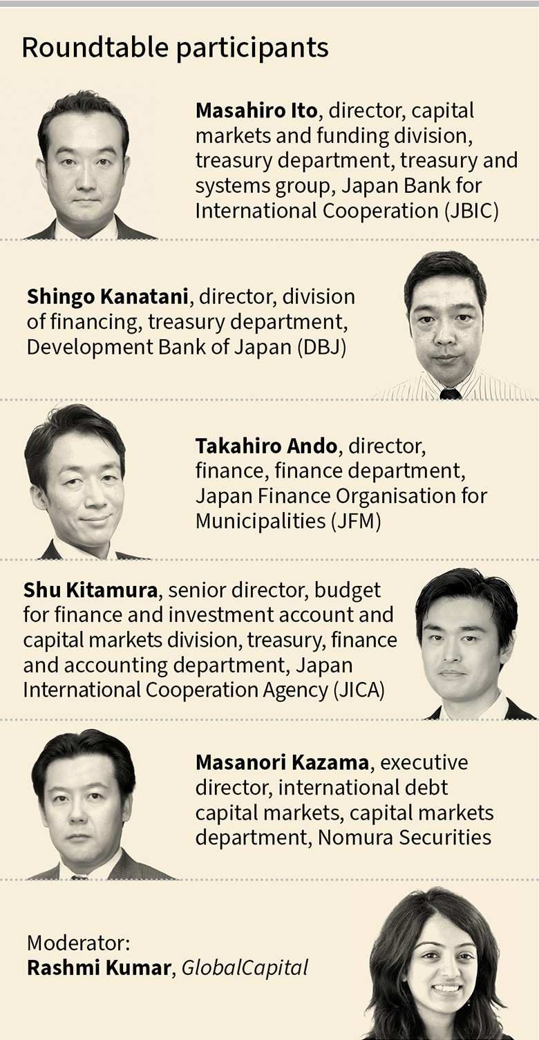 Japan’s SSAs bounce back as funding conditions stabilise